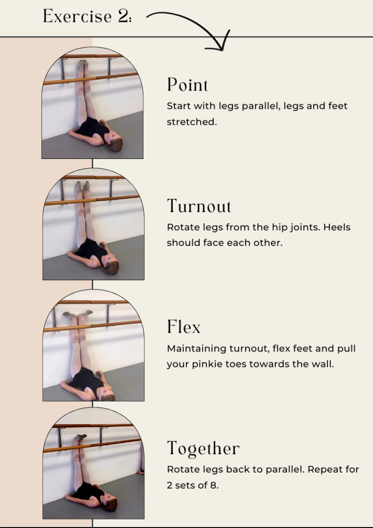 3 Exercises To Improve Your Turnout | Cavod Performing ArtsCavod ...